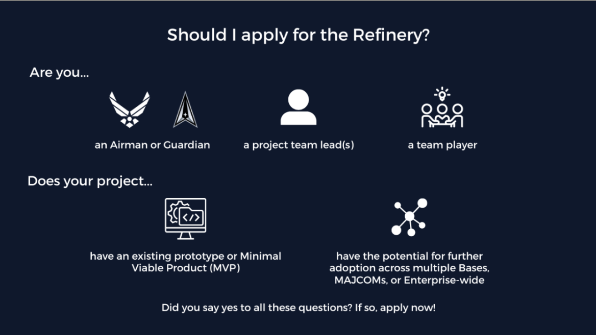 Refinery - AFWERX